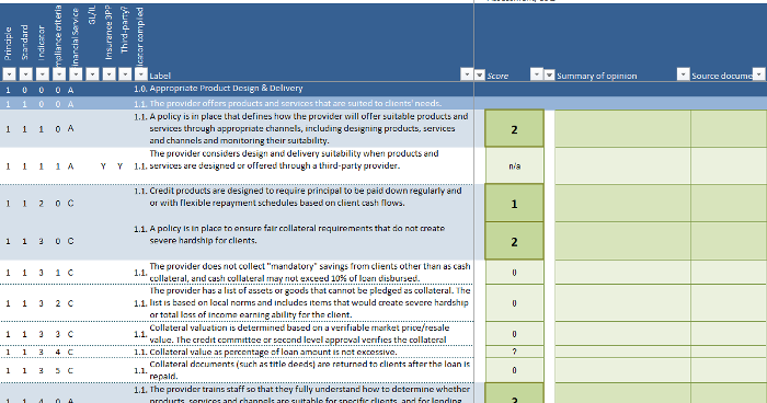 Tools - Toolkit - Atlas Microfinance Data & Benchmark